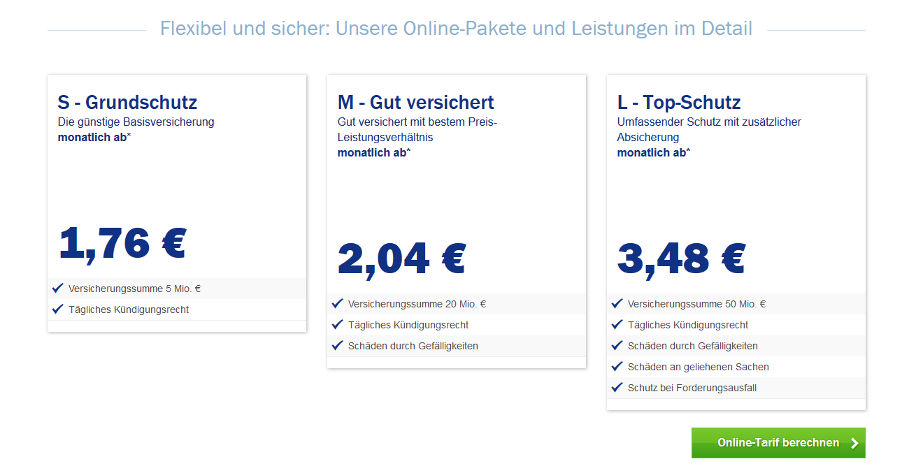 Haftpflichtversicherungen Im Test