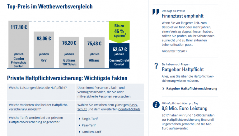 Cosmos Direkt Privathaftpflicht im Vergleich 10/2025 ⇒ Kosten, Details & Erfahrungen